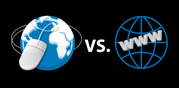 World Wide Web Internet